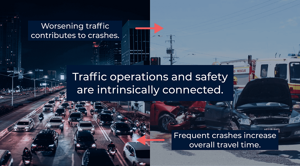 Road Traffic Analytics with Video and Predictive Analysis | AMAG